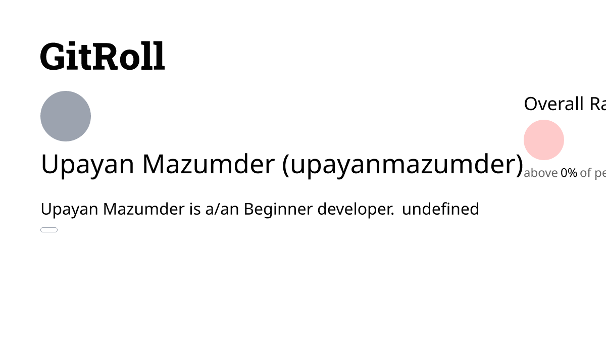Upayan Mazumder (upayanmazumder) | GitRoll
